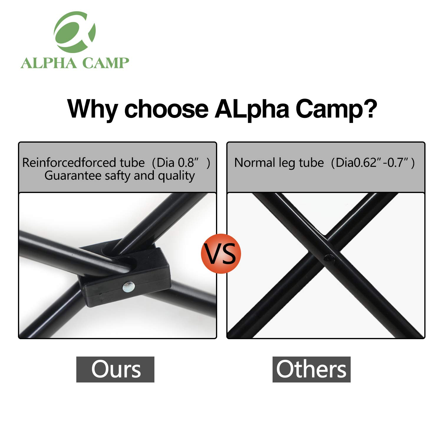 ALPHA CAMP Portable Camping Chair Quad Folding Chair Support 300 LBS Steel Frame Collapsible Chair with Cup Holder for Outdoor