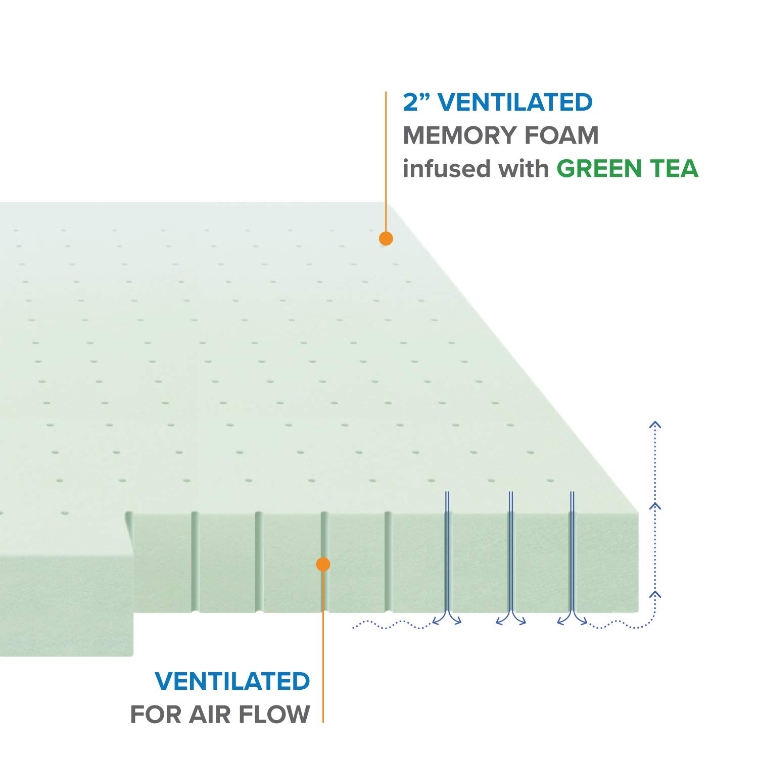 Best Price Mattress 2 Inch Ventilated Memory Foam Mattress Topper, Calming Green Tea Infusion, CertiPUR-US Certified, King