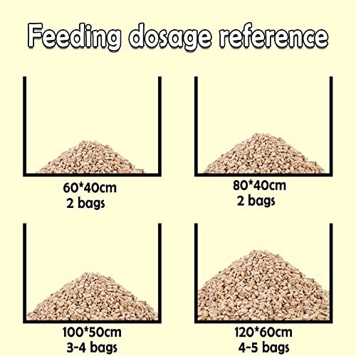 BNOSDM Natural Corn Cob Bedding Reptile Habitat Substrate Clean Natural Terrarium Bedding for Lizard Bearded Dragon Gecko Chameleon Tortoise and Small Animals