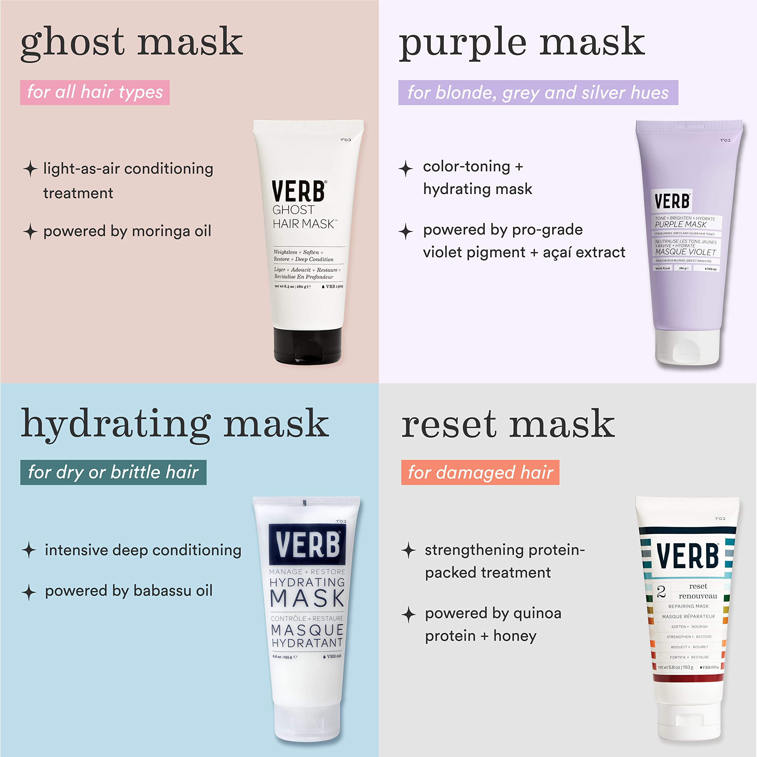 VERB Hydrating Hair Mask, 6.8 fl oz