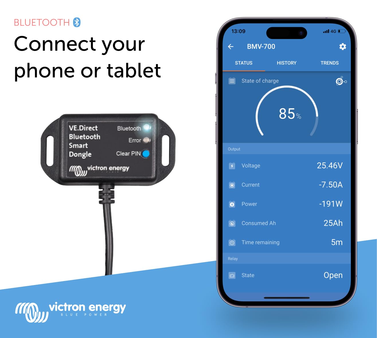 Victron Energy VE.Direct Smart Dongle (Bluetooth) - Wireless Monitoring for BMV & MPPT - Compatible with iOS & Android via VictronConnect App