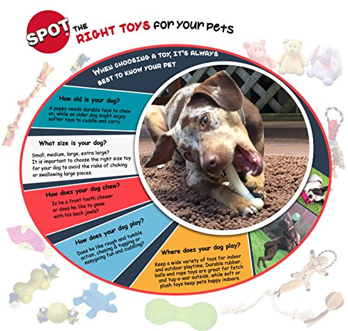 SPOT Ethical Pets 54337 Pup Treads Rubber Tire Pet Toys