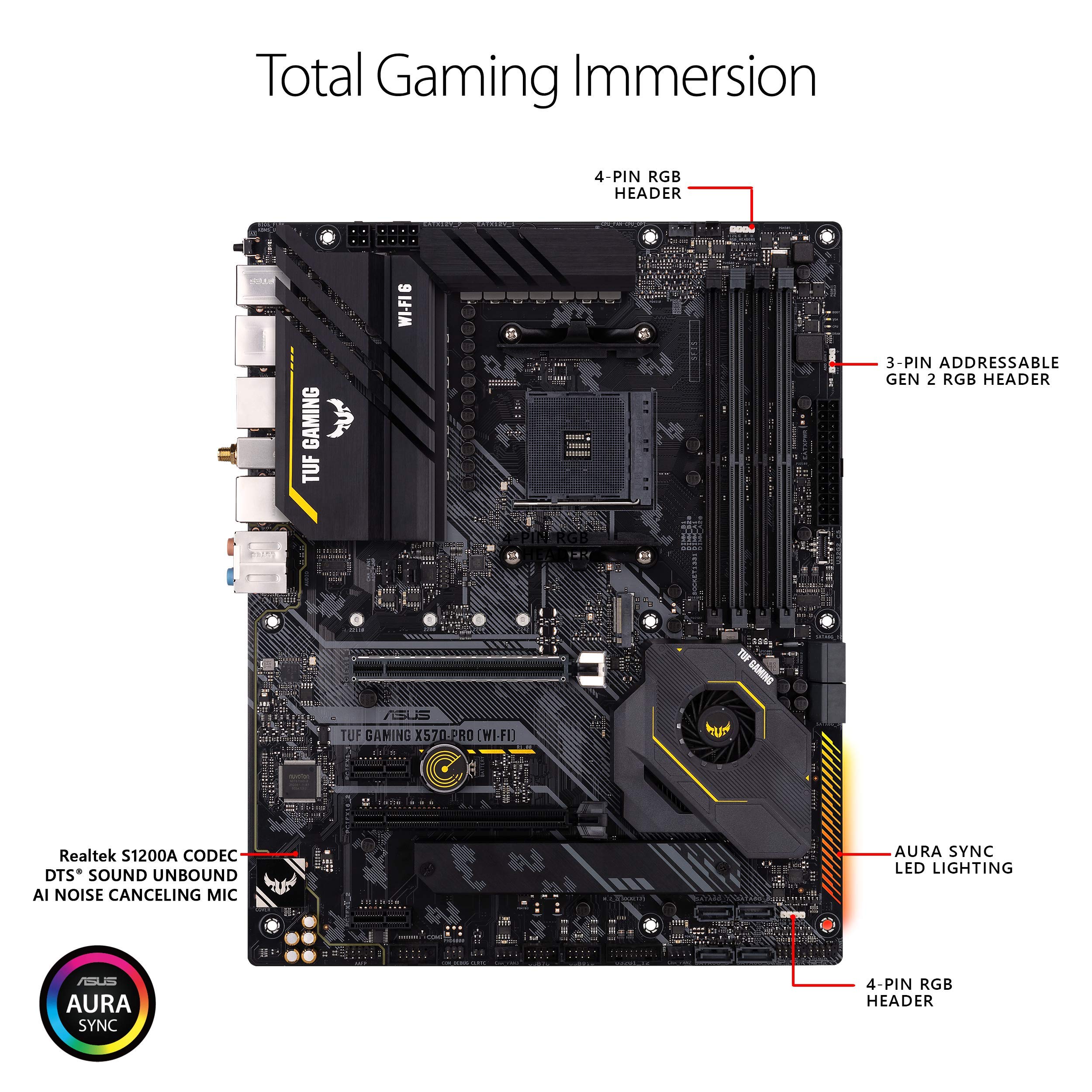 ASUS TUF Gaming X570-PRO (WiFi 6) AM4 Zen 3 Ryzen 5000 & 3rd Gen Ryzen ATX Motherboard (PCIe 4.0, 2.5Gb LAN, BIOS Flashback, HDMI 2.1, USB 3.2 Gen 2