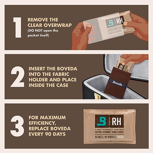 Boveda Large Starter Kit for Music: 2 Double Fabric Holders β 4 Standard Size 49% RH Boveda For a Wooden Instrument β Improves Efficiency of Boveda Two-Way Humidity Control In an Instrument Case