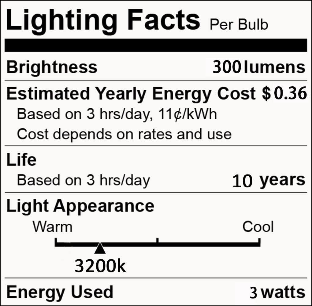 Megrezo 12V Low Voltage LED Light Bulbs - Daylight 3W(Only for 12V), Pack of 6