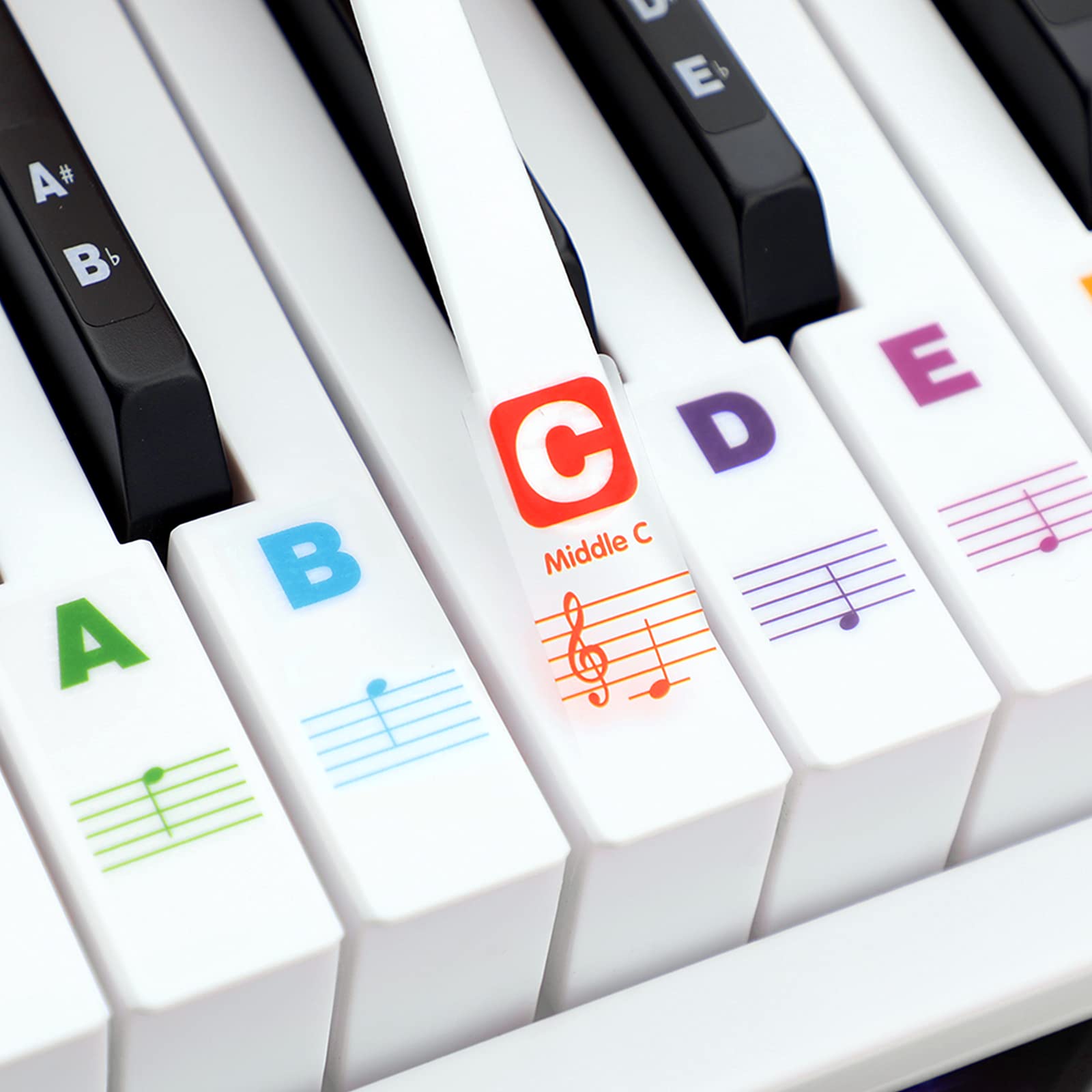 7AGIRL Piano Keyboard Stickers for Beginners 88/76/61/54/49/37 Keys - Big Letters, Double Layer Coating Piano Stickers - Perfect for Kids, Easy to Install, Removable, Transparent