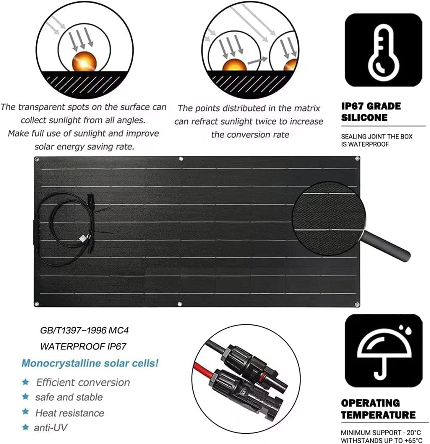 AQWSD 1000 Watt Solar Panel Kit, with 1pcs car Inverter and 1pcs 40A Charge Controller 2 × 500 Watt Monocrystalline Solar Panel for 12-24V Battery Charging Car Battery