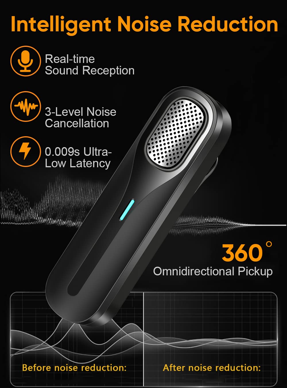 Jassco Wireless Lavalier Microphone for Android USB C Phone, Noise Reduction Lapel Mic Clip with Charging Case Recording, YouTube, Facebook LiveStream, Vlog, TikTok (No APP or Bluetooth Needed), DX01