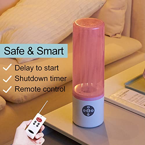 COTTON KNIGHT, UV Light Sanitizer, 55W UVC Germicidal Lamp, Air and Surface Sterilization, Kills 99.99% Germ Mites Molds, Room/Bathroom/Basement up to 750 sqft, 1Y Warranty (Pink with Ozone)