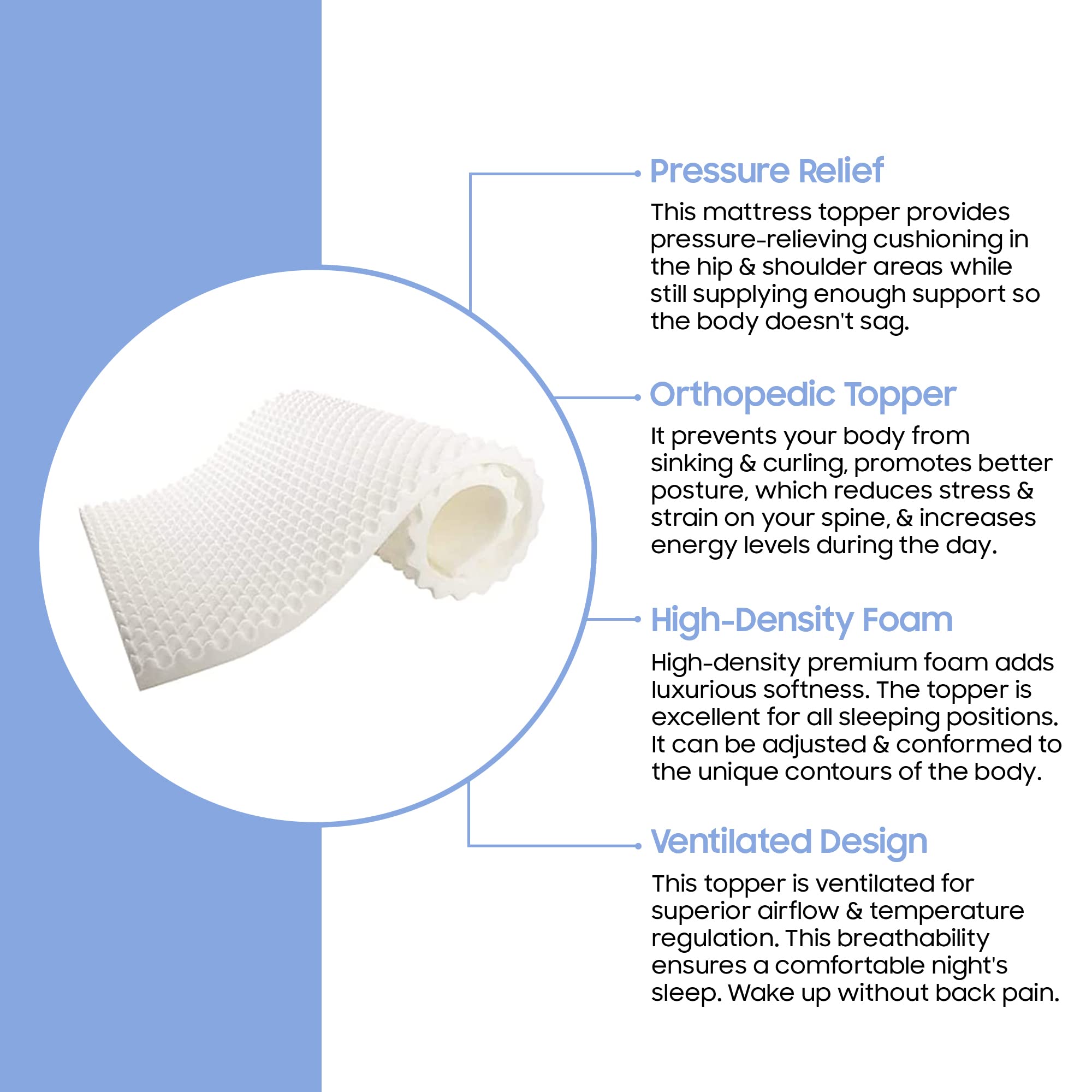 Greaton Breathable 2-inch Convoluted Egg Shell Foam Mattress Topper | Toppers for Mattresses Adds Ultimate Comfort, Reduces Back Pain, Perfect Body Support, Maintain Proper Posture, Full, White
