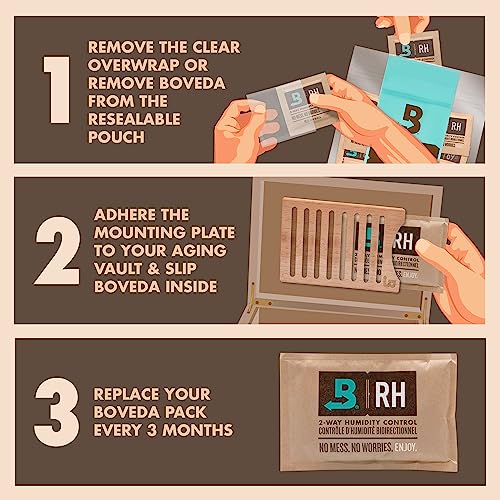 Boveda Portable Travel 2-Way Humidity Resealable Bag β Waterproof & Dustproof - Preloaded with 69% RH Pack - Patented Technology - Large Storage For 60-80 Items β 1 Count