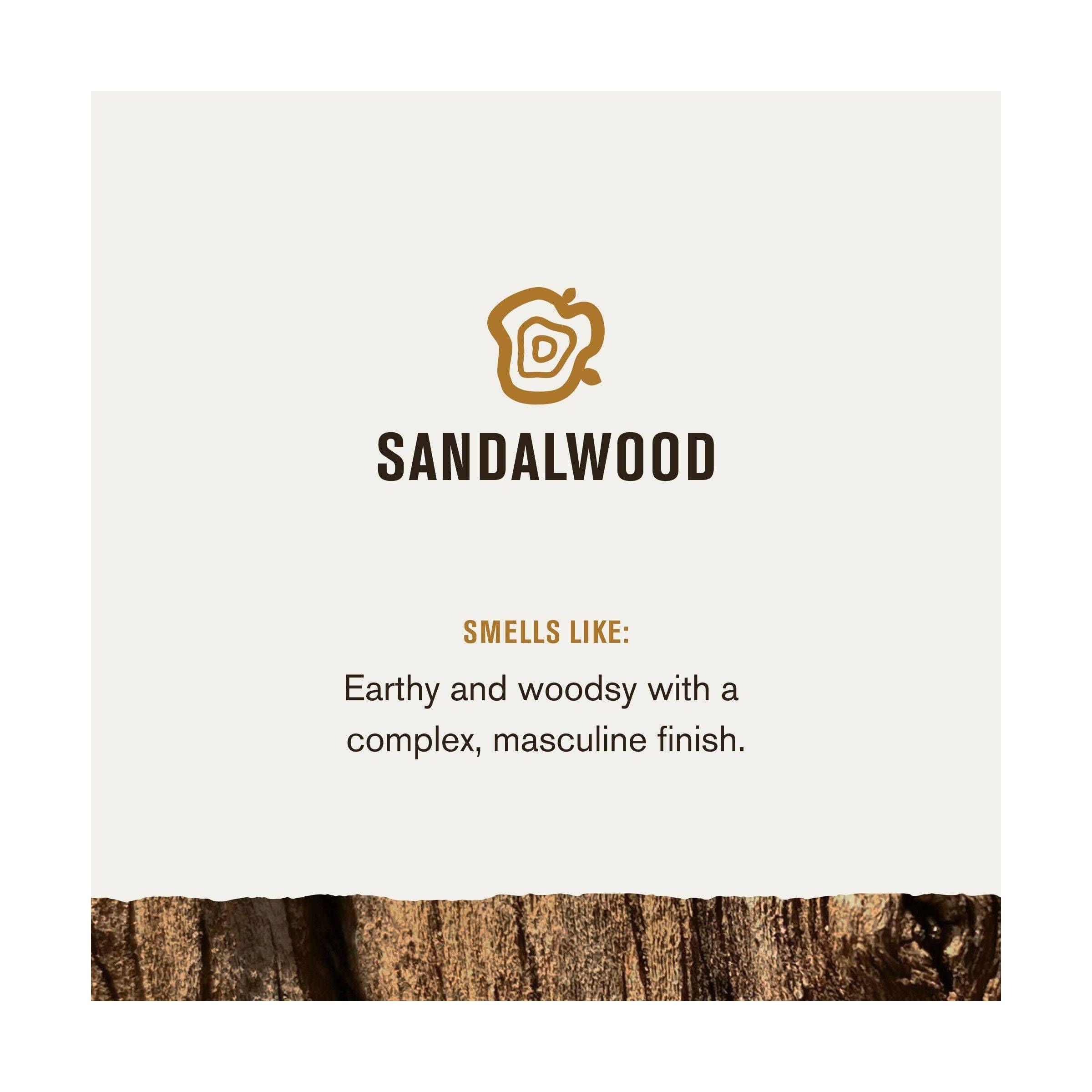 Every Man Jack Beard + Face Wash - Subtle Sandalwood Fragrance - Deep Cleans, Conditions, and Softens Your Beard and Skin Underneath - Naturally Derived with Aloe and Coconut - 6.7-ounce (EmjBeardWashParent)