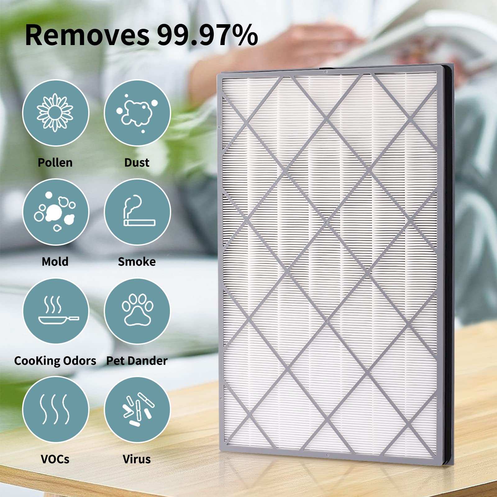 HE601 Replacement Filter For Shark Air Purifier 6 Fan (HE601 & HE602),Compatible With Shark HE601 Air Purifier Filter Replacement, H13 True HEPA Filter, 2 Pack Part # HE6FKPET HE6FKPRO HE6FKBAS