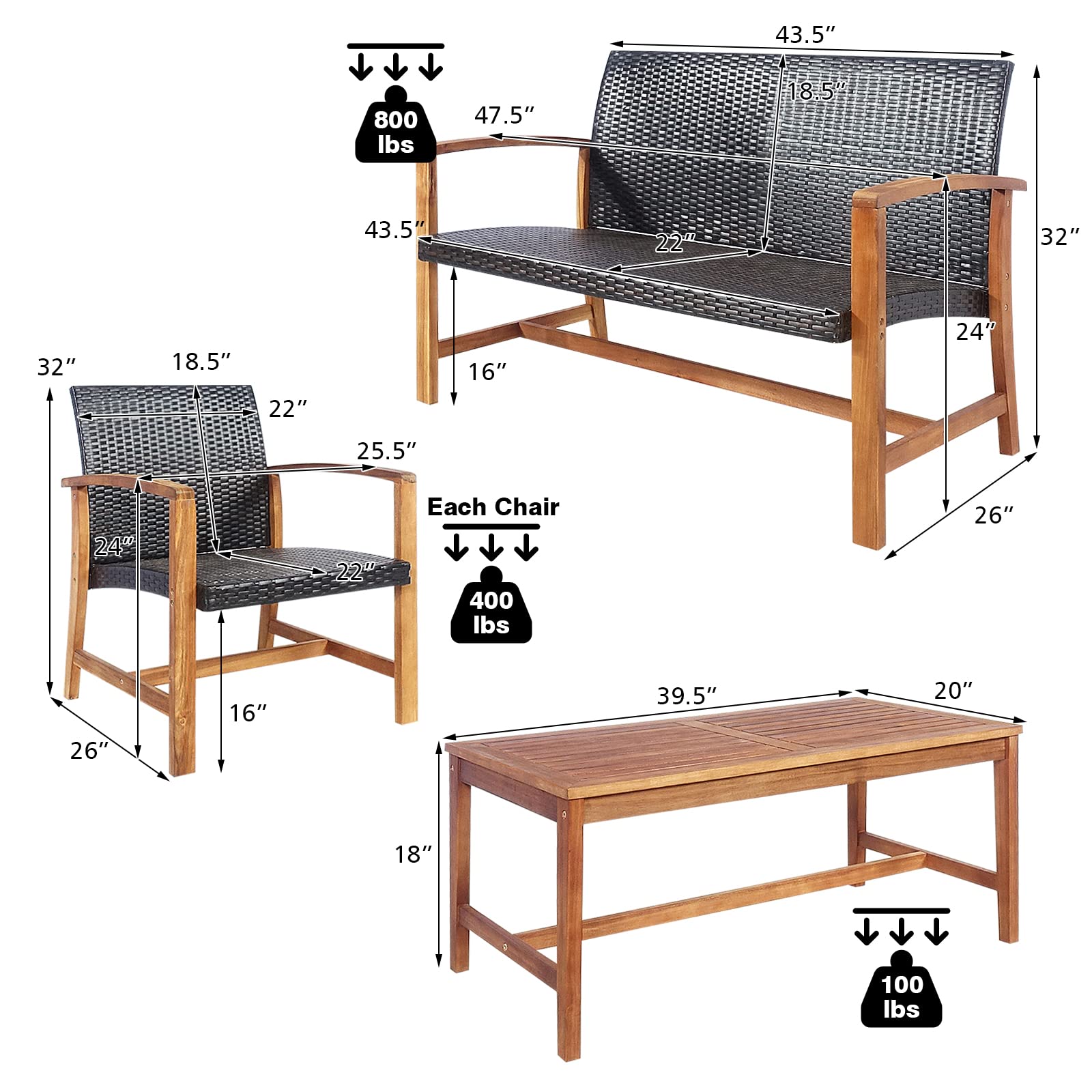 Tangkula 4-Piece PE Rattan Patio Furniture Set, Outdoor Conversation Set with Solid Acacia Wood, Outdoor Bistro Set with 1 Coffee Table, 1 Loveseat and 2 Chairs for Poolside, Backyard and Deck