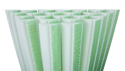 Aqua Select 48 inch Peel and Stick Pool Cove for 18' Round Above Ground Pools | 15 Sections | Durable Foam Construction | Easy Installation | Add Protection to Your Pool Liner