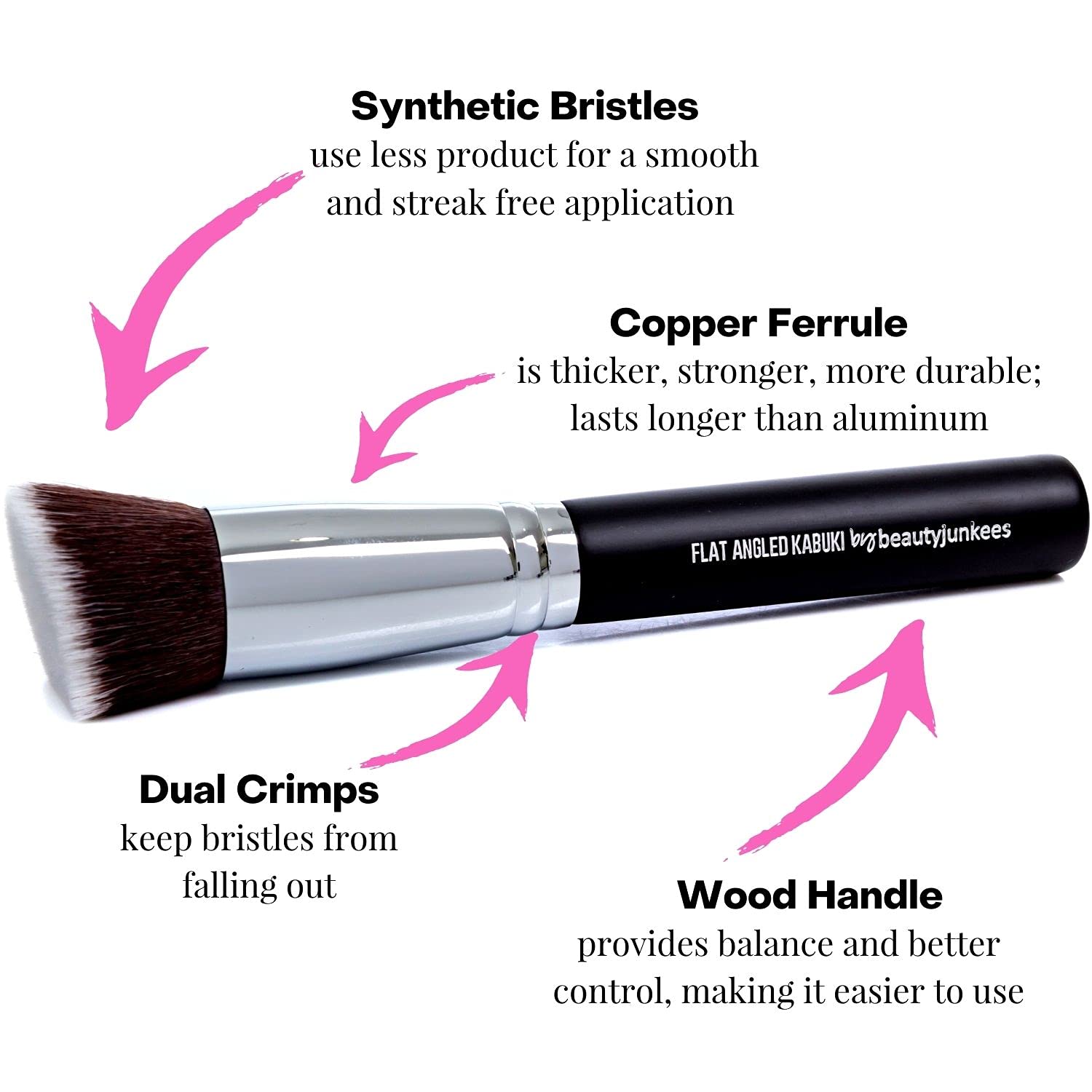 Flat Angled Kabuki Bronzer Brush - Beauty Junkees Contour Brush with Soft Dense Synthetic Bristles for Contouring, Blending, Buffing with Powder Cream Liquid Cosmetics, Vegan Makeup Brushes