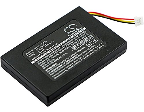Xsplendor Replacement Battery for LOGITECH G533, G933 Part NO 533-000132