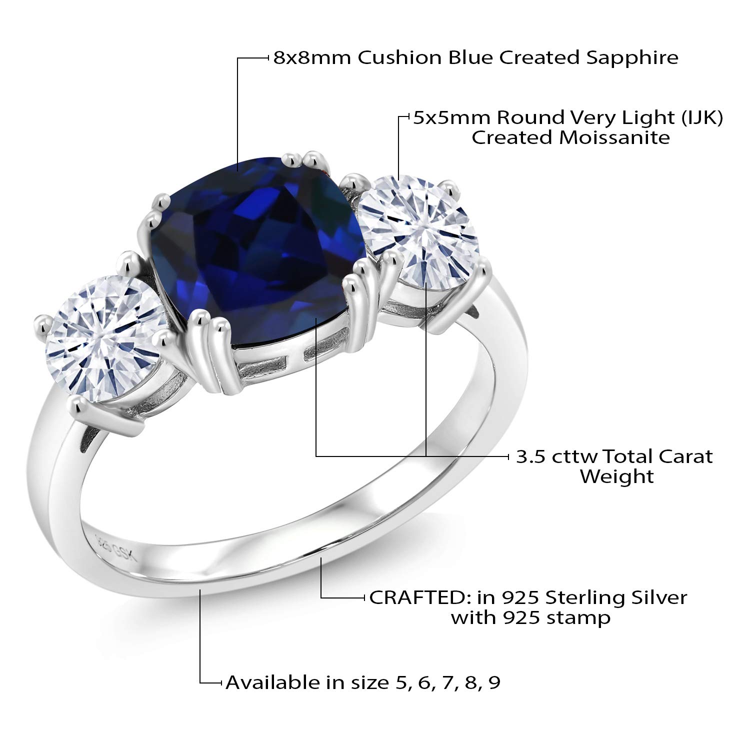 925 Sterling Silver Blue Created Sapphire and Forever Classic Moissanite From Charles & Colvard 3 Stone Engagement Ring For Women (3.50 Cttw, Gemstone September Birthstone, Cushion 8MM, Size 5)