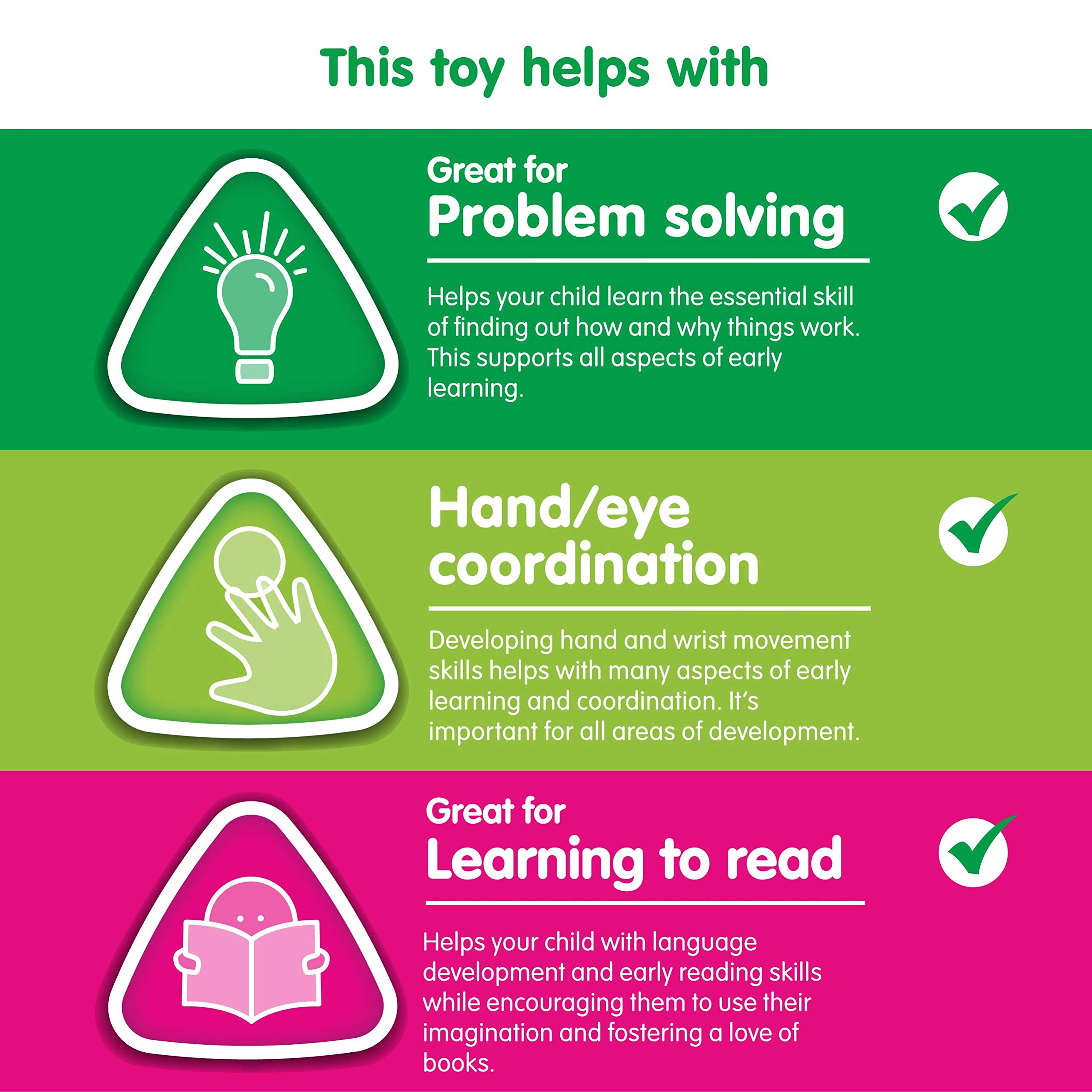 Early Learning Centre Alphabet Teaching Frame, Learning to Read, Kids Toys for Ages 2 Up, Amazon Exclusive by Just Play