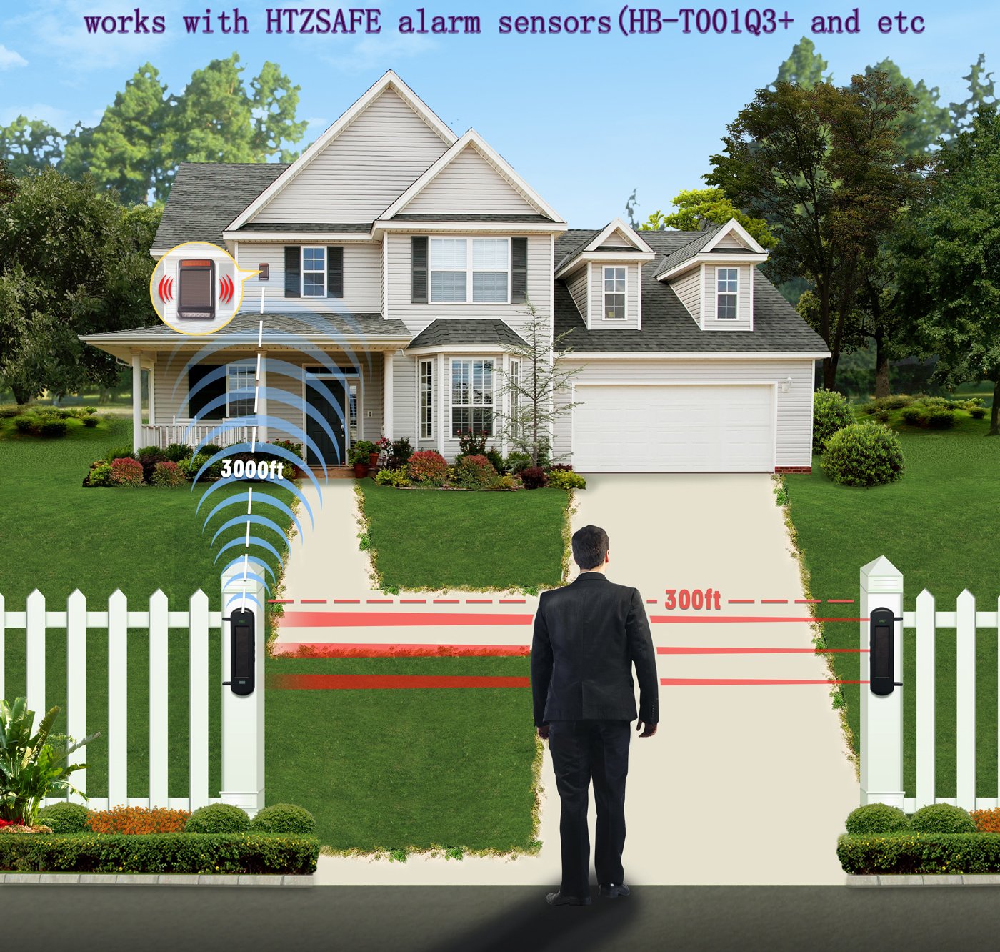 HTZSAFE DIY Solar Wireless Outdoor and Waterproof Alarm Receiver and Siren