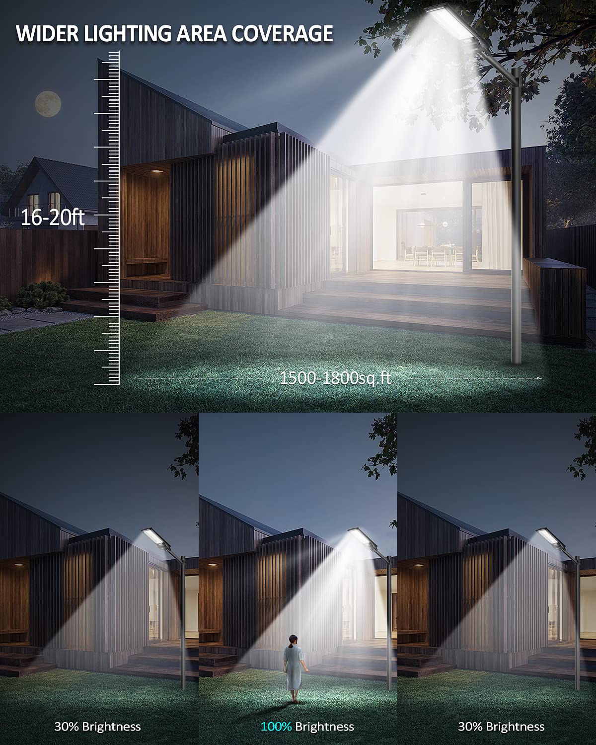 Teekuv 1500W Solar Street Lights Outdoor Waterproof, Dusk to Dawn Motion Sensor Remote Solar Flood Lights, IP67 Commercial Solar Pole Security Light Solar Powered for Street Garage Barns Squre, 2 Pack