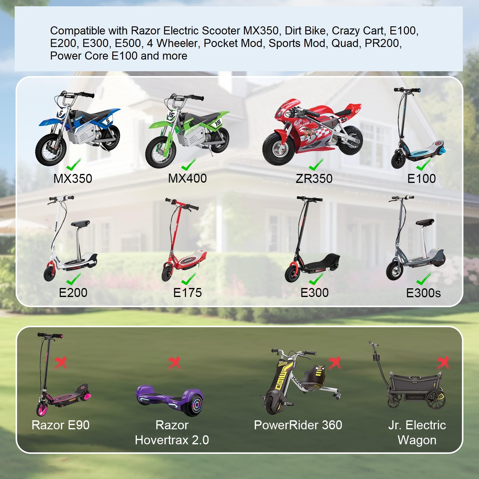 IBERLS Charger for Razor MX350 Scooter, Dirt Bike, E100, E200, E300, MX400 Dirt Rocket, Pocket Mod, Quad Dirt, Crazy Cart Battery Replacement Power Supply 24V Cord(6.6FT,LED)