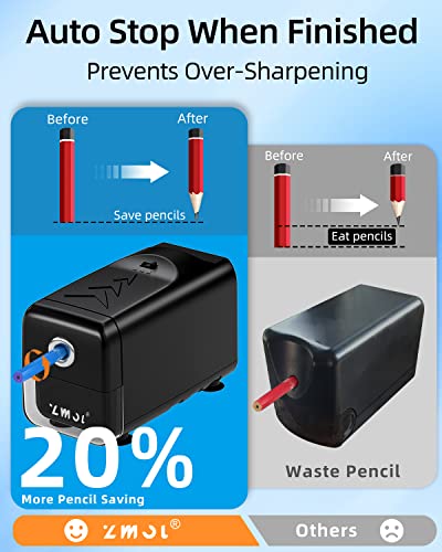 Zmol Electric Pencil Sharpeners,Heavy Duty Classroom Pencil Sharpeners for Colored Pencil,Auto Stop/ 3 Modes to Choose/Super Sharp&Fast/Safe to Kids Automatic Sharpener
