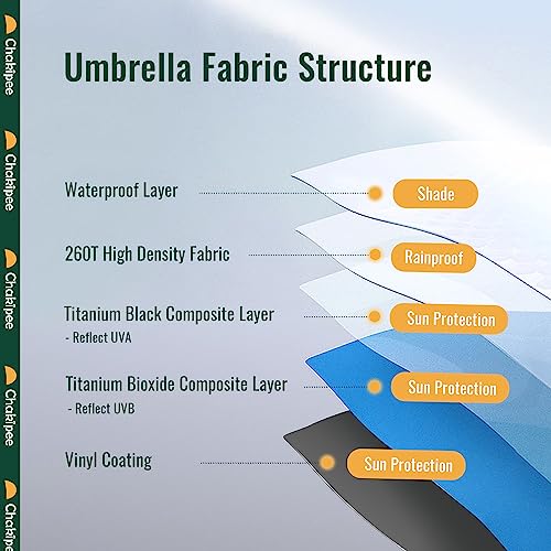Chakipee Small Mini Sun Umbrella Light Compact Design Perfect for Travel Pocket Lightweight Portable UV Umbrella for Sun Protection, Sun&Rain Folding Umbrella