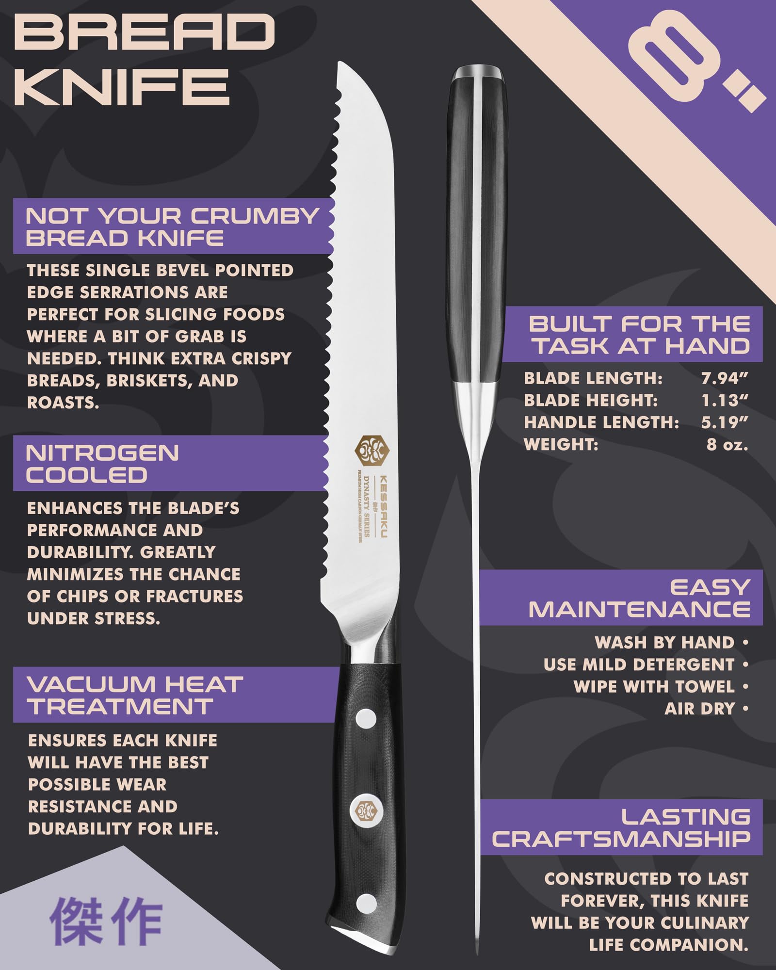 KESSAKU Serrated Bread Knife - 8 inch - Dynasty Series - Razor Sharp Kitchen Knife - Forged ThyssenKrupp German High Carbon Stainless Steel - G10 Garolite Handle with Blade Guard
