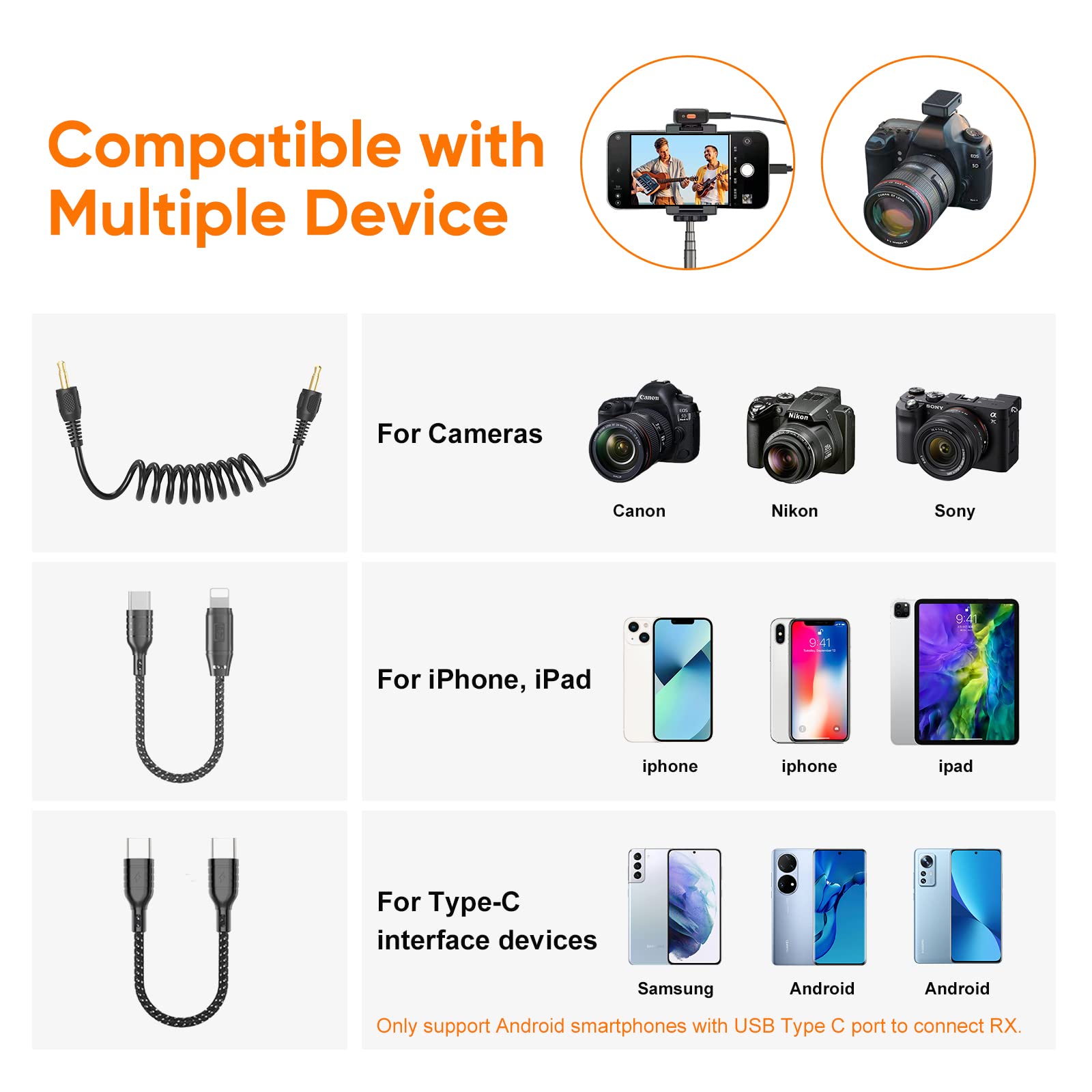 APEXEL Wireless Lavalier Microphones, 2.4G Lavalier Dual Transmitter & 1 Receiver Lapel Mic for iPhone, Android and DSLR Camera for Interview, Vlog Streaming, Tiktok Live Streaming.