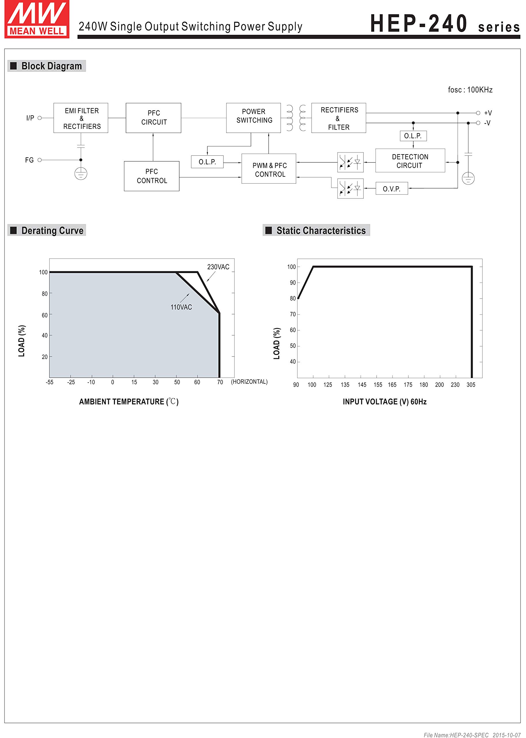 MEAN WELL HEP-240-12A 12V 16A 192W Single Output Switching Power Supply Harsh Environment