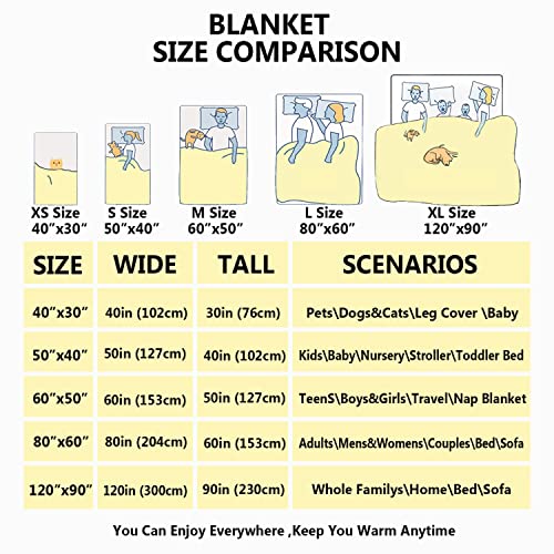 Leopard Gecko Blanket,Funny Gecko Gifts,Just A Girl Who Loves Leopard Gecko Flannel Throw Blanket,Super Soft Cozy Blanket,Fuzzy Warm Cozy Bedding Blankets for Couch Bed,40"x50"-Throw Size for Kids