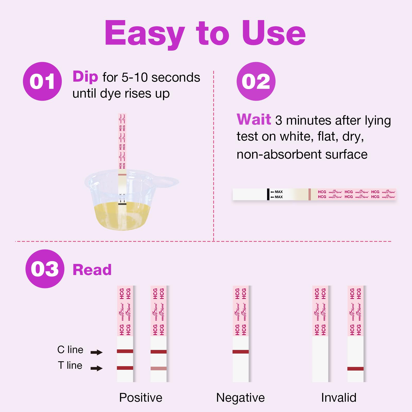 Easy@Home 40 Pregnancy Test Strips with 40 Urine Cups - Fast & Accurate Early Detection, Sensitive & Clear Results, Designed for Women Trying to Conceive EXP 07-31-2025