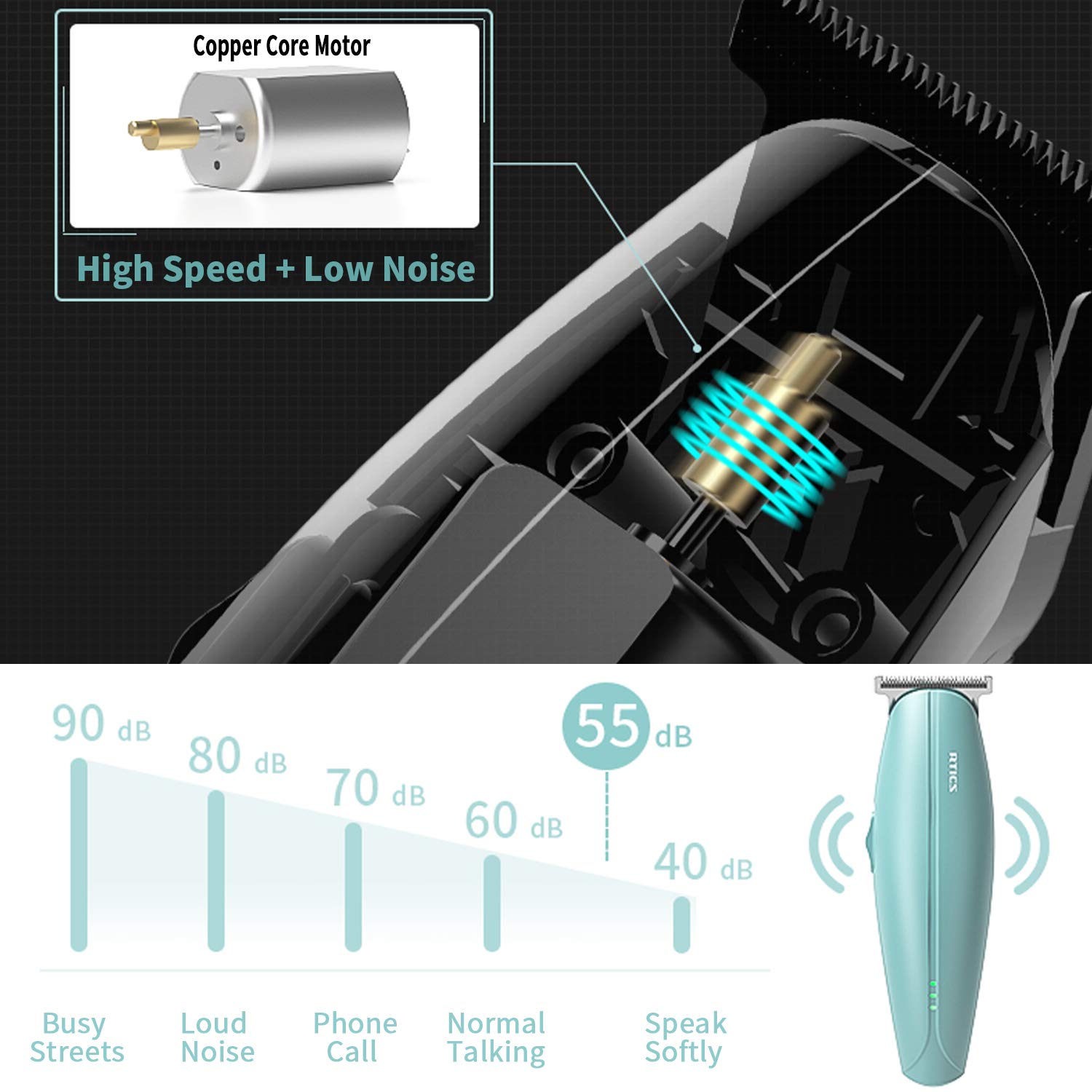 RTICS Hair Clippers for Slicked Hair, Cordless Rechargeable Safety Ceramic Blade Hair Trimmer, Low Noise Restoring Ancient Design Haircut Machine Kit for Men