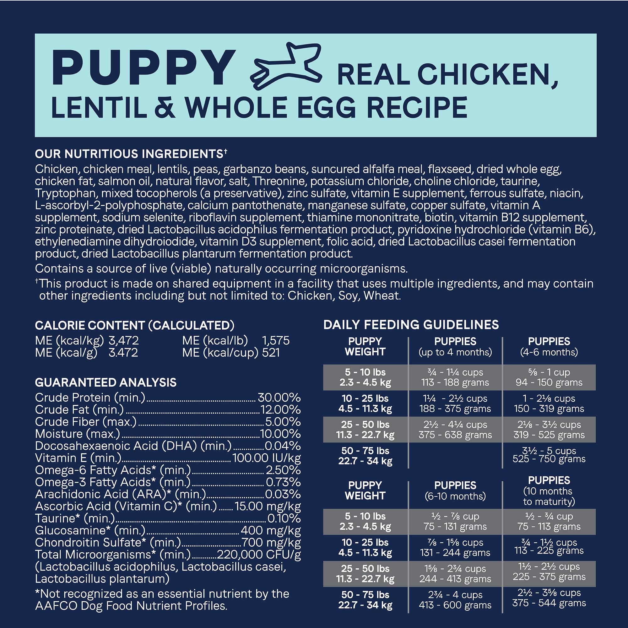 Canidae Pure Grain Free Dry Puppy Food, Real Chicken, Lentil & Whole Egg, 4 lbs.