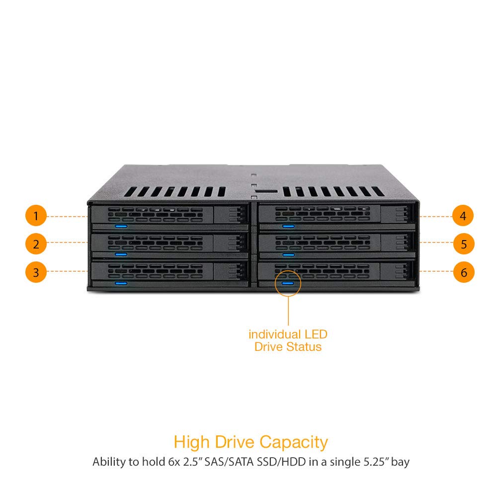 ICY DOCK 6 Bay 2.5β SATA HDD / SSD Hot Swap Tool-Less Backplane Enclosure with Dual Cooling Fan for 5.25β Bay | ExpressCage MB326SP-B