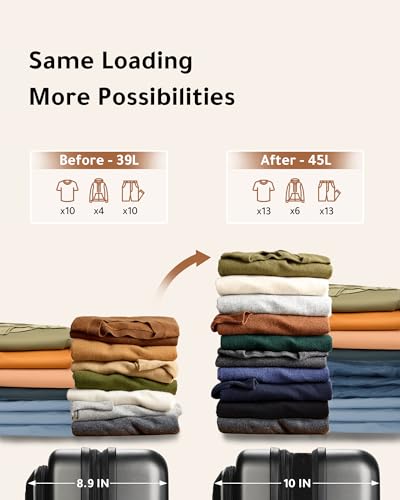 Carry on Luggage Luggage 22x14x9 Airline Approved, PC Hard Shell Suitcase with USB Port, Expandable Luggage with Laptop Compartment