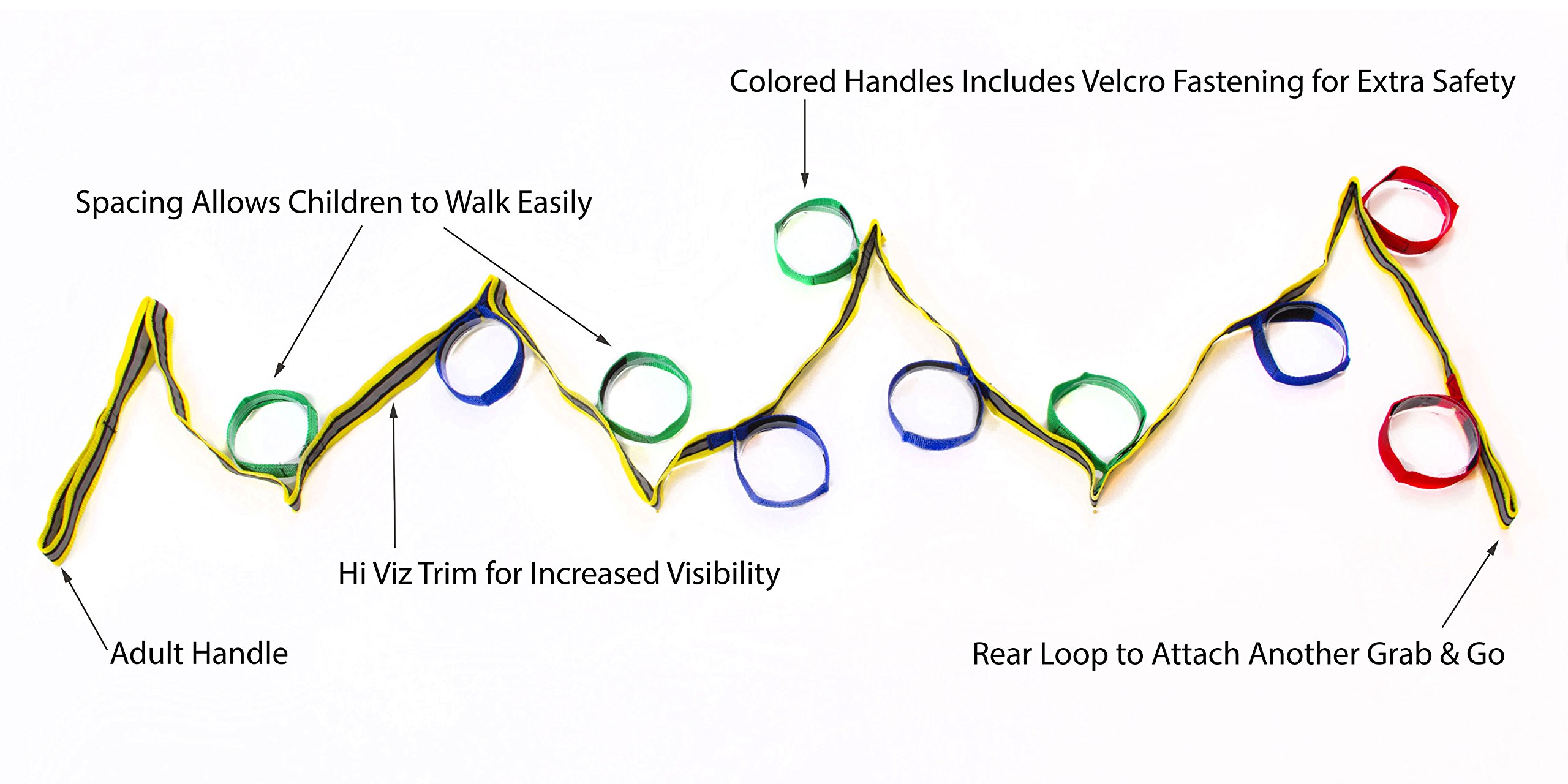Grab & Go, Kids Walking Rope (10 Child). Teacher Designed. Extra Safety Feature on Handles. Hi Viz Detail. Includes Free Learning Games for Walks Guide