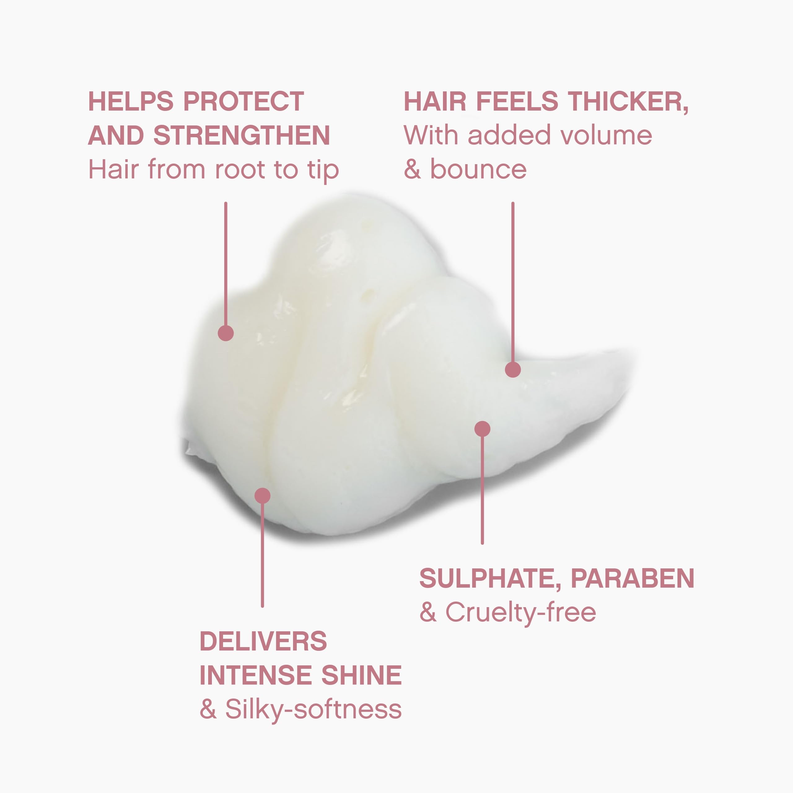 KEVIN.MURPHY PLUMPING.RINSE - Thickening Hair Conditioner - For Fine, Thin & Aging Hair - Hydrating Conditioner - For Shine, Volume & Texture - With Bamboo Extract & Shea Butter - 250 mL / 8.4 fl oz