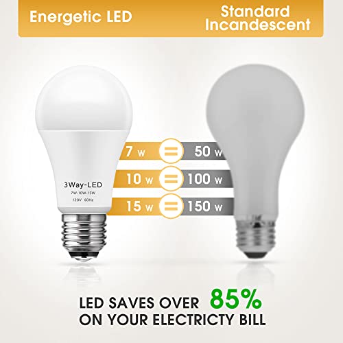 Briignite LED Light Bulbs, ๐ ๐๐๐ฒ ๐๐๐ ๐๐ข๐ ๐ก๐ญ ๐๐ฎ๐ฅ๐๐ฌ 50 100 150W Equivalent, 3 Way Light Bulbs, Three Way A19 Light Bulbs E26 Medium Base, Warm White 3000K, 600lm-1200lm-1600lm, 2 Pack
