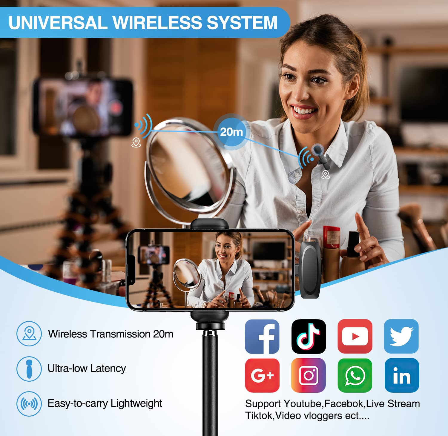 AIKELA 2 Pack Wireless Lavalier Lapel Microphone for iPhone,iPad-Cordless Double Mics Plug-Play 2.4G Ultra Low Delay Built-in Noise Reduction Chip 7H Long Working Time for Two-Person Creator, 65ft