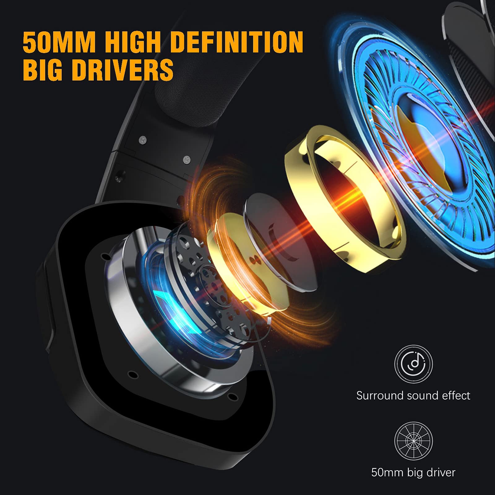 52HZ Gaming Headset, Hurround Hound Headset, Cool LED Light Headphone with Mic Light, PC Headset, Excellent Sound Quality Over-ear Headset for PC, Xbox One, Xbox series X|S, PS5, PS4, Black