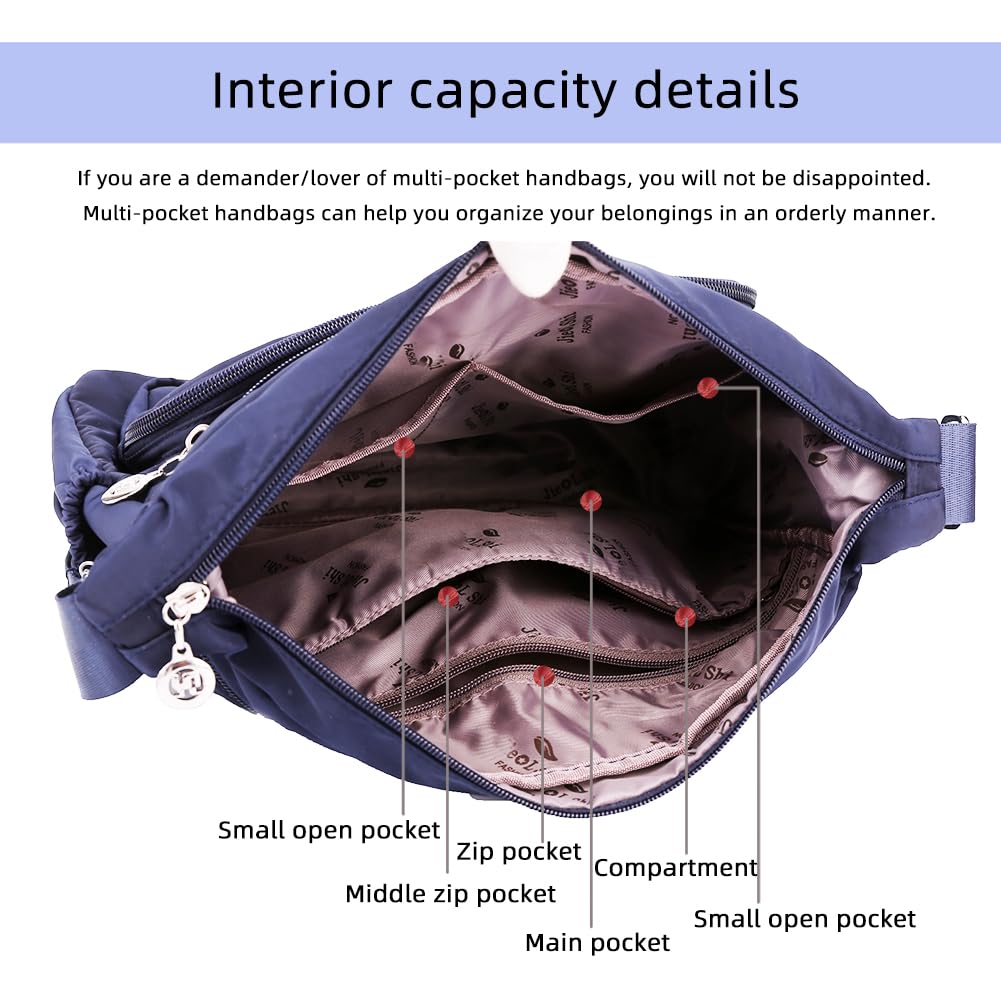A bundling of cross-body shoulder bags and RFID card wallet for ladies(blue-small)