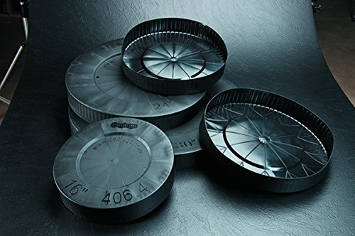 Caplugs ZCE18Q1 Plastic Cap for Threaded Pipe Ends. CE-18, PE-LLD, to Cap Pipe Size 18 NPT", Black