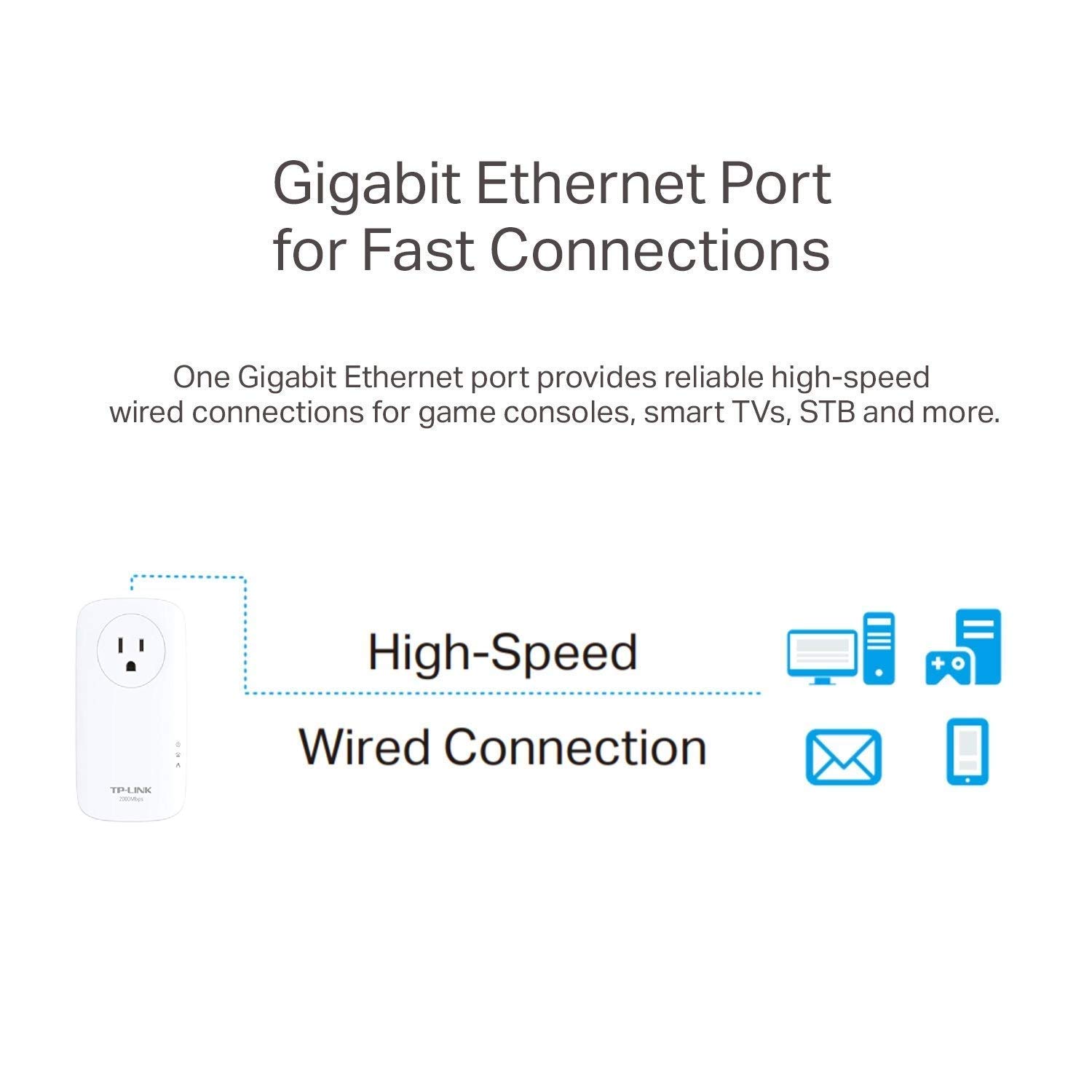 tp-link AV2000 Mbps Powerline Ethernet Adapter - Gigabit Port, Ethernet Over Power, Plug&Play, Power Saving, MU-MIMO, Noise Filtering(TL-PA9020P KIT) (Renewed)