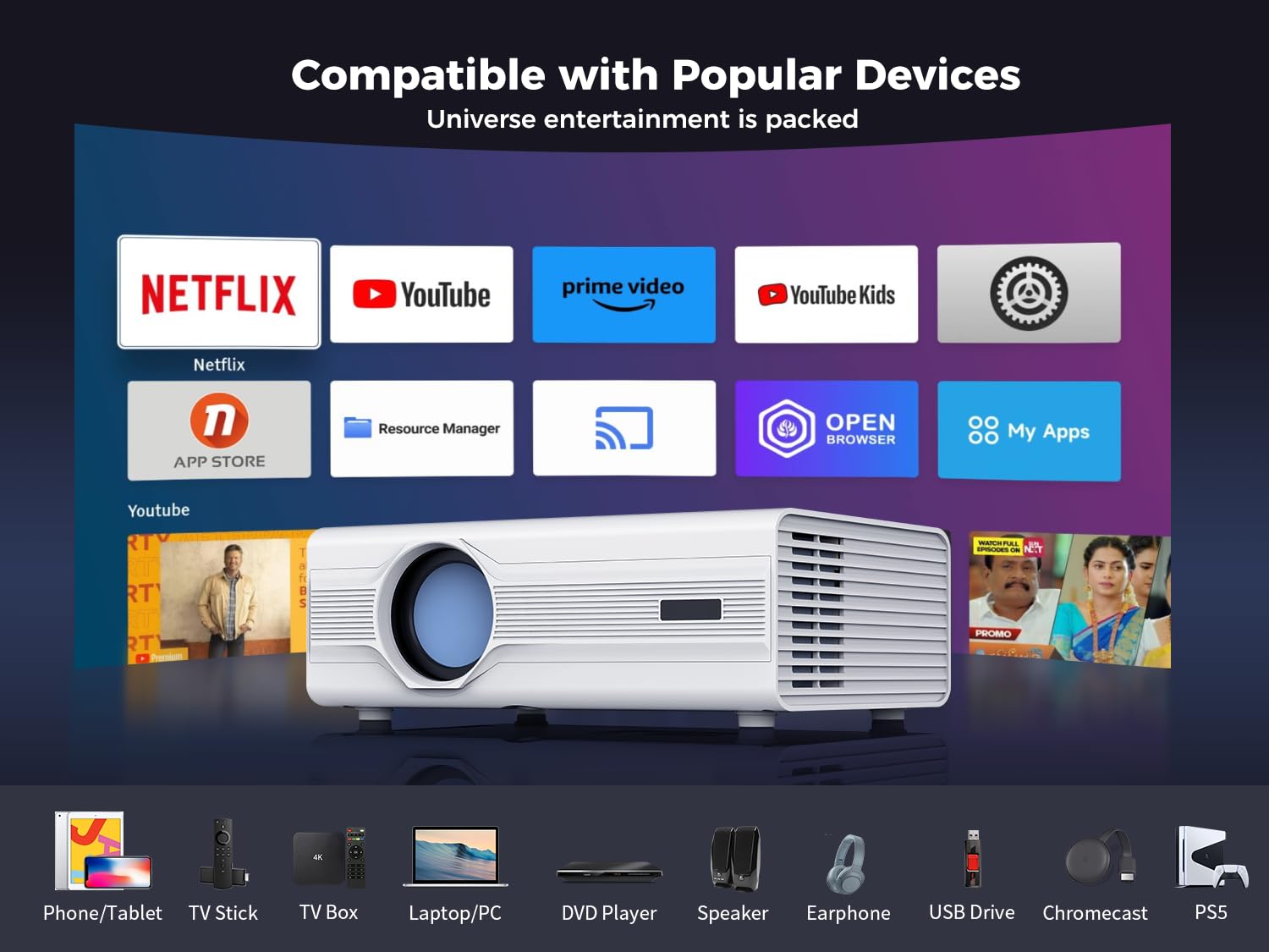 Auto Focus & Auto Keystone with WiFi 6 and Bluetooth 5.2, Agreago Native 1080P 4K Supported Outdoor Projector with Screen, Home Projector Compatible with iOS/Android/HDMI/USB/TV Stick