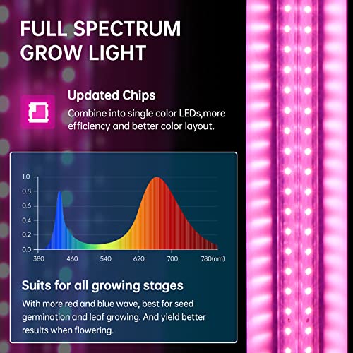 Barrina LED Grow Light, 252W(6 x 42W) 4ft T8, Full Spectrum, V-Shape with Reflector, Linkable Design, Plant Lights for Indoor Plants, 6-Pack