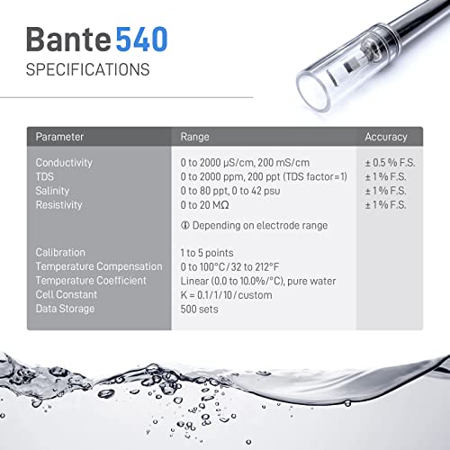 Bante 540 Portable Conductivity Meter | Resistivity, Conductivity, TDS, Salinity Meter | 0 to 200 mS/cm Range, ±0.5% Accuracy | Suitable for Sea Water Salinity and Routine Conductivity Measurements