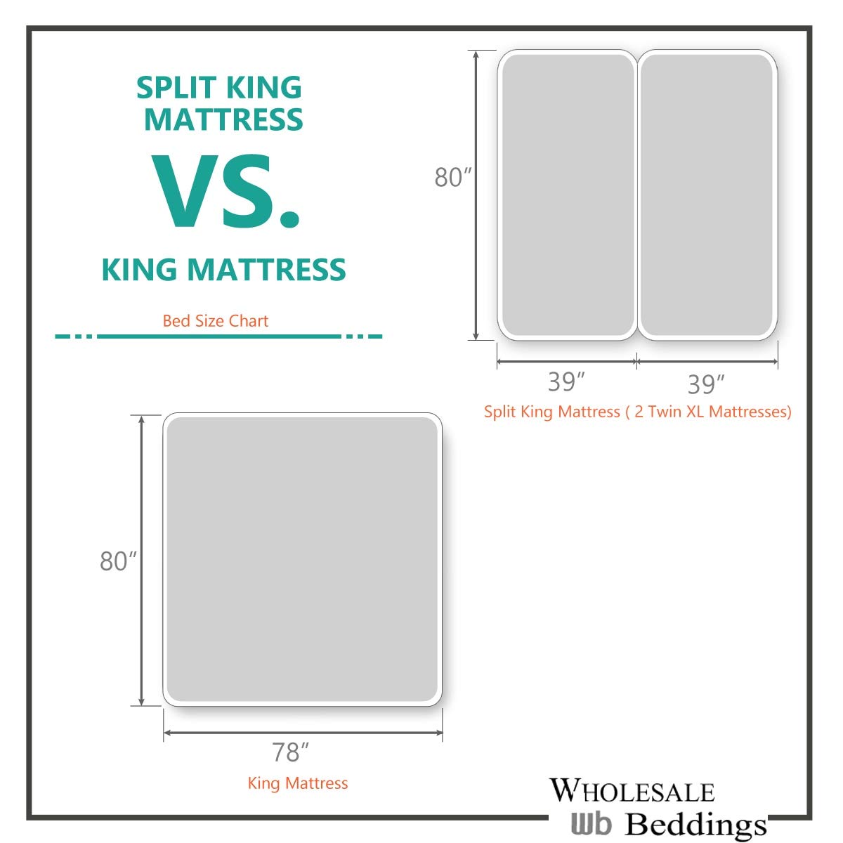 Abripedic Solid 600-Thread-Count, 100-Percent Tencel Lyocell, 5PC Split King Sheets Set for Adjustable Beds, White