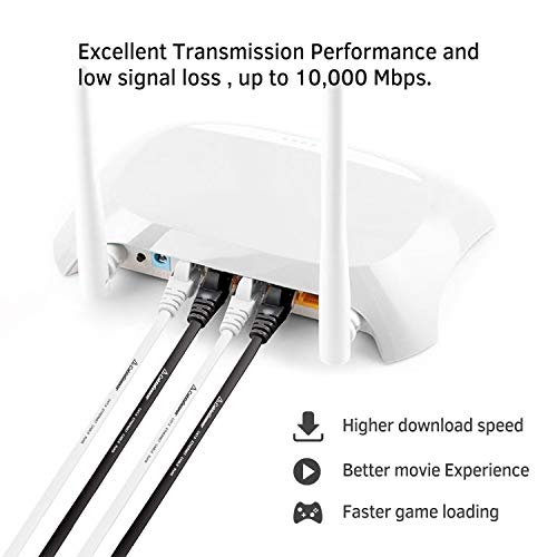 Cat 7 Ethernet Cable 3 ft 6 Pack (Highest Speed Cable) Cat7 Flat Shielded Ethernet Patch Cables - Internet Cable for Modem, Router, LAN, Computer - Compatible with Cat 5e, Cat 6 Network